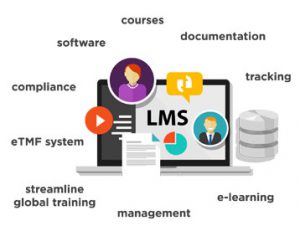 LMS | Learning Management System | Lms Solutions – LMS – Moodle ...